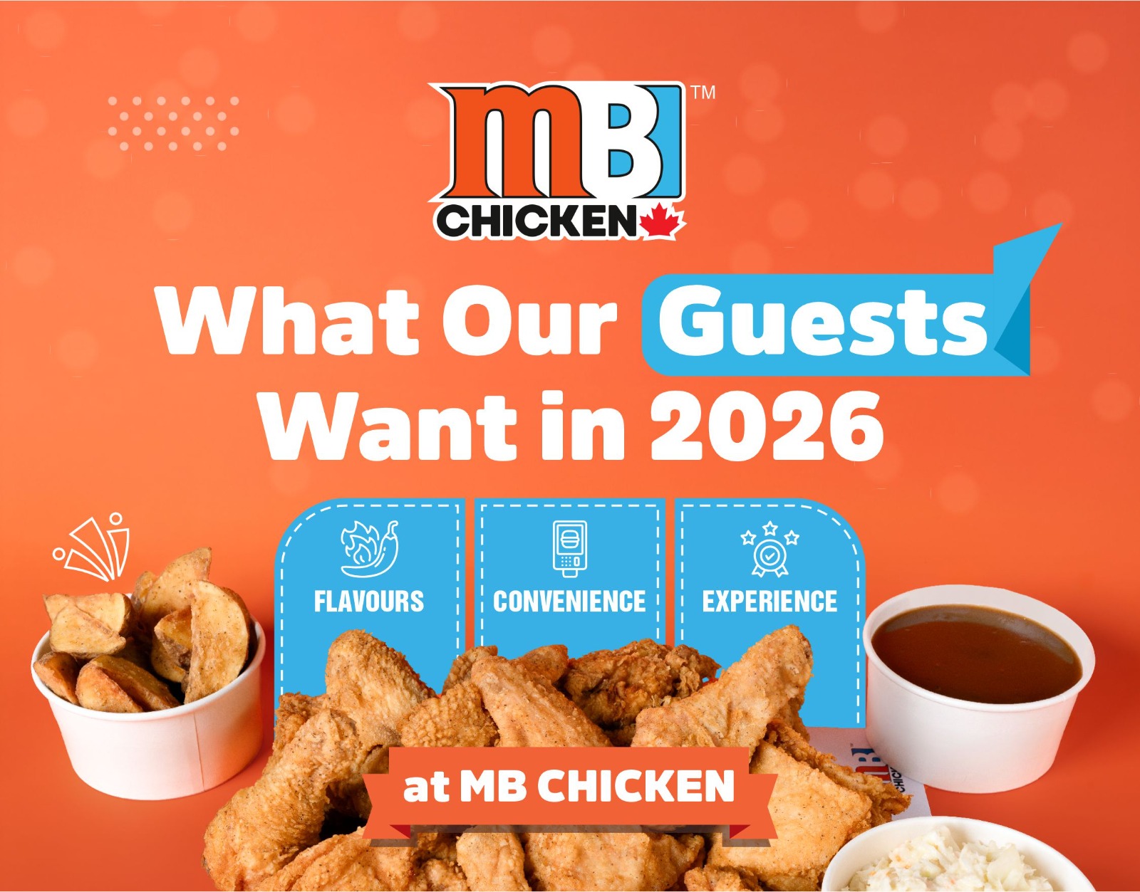 Premium Fried Chicken Brand in India: MB Chicken 2026 Trends